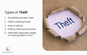 A Legal Guide to Theft in Dwellings in Singapore